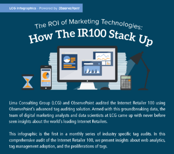How the IR100 stack up - Lima